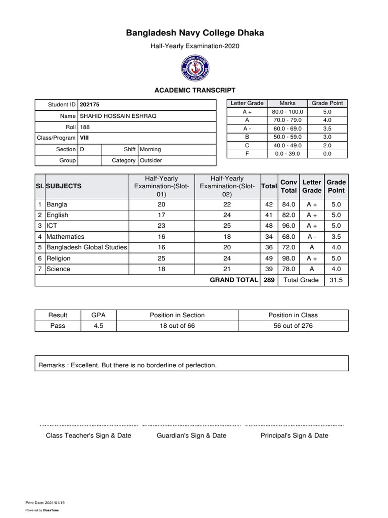 Bangladesh Navy College Dhaka: Academic Transcript | PDF | Statistics ...
