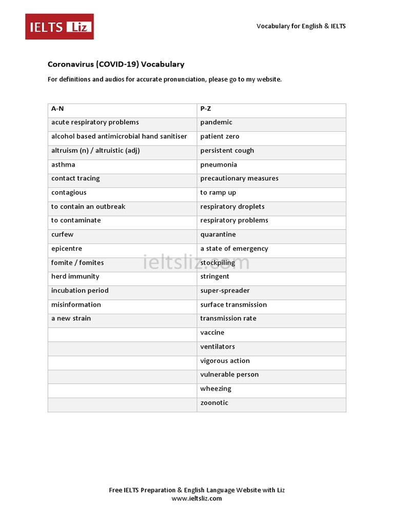 Coronavirus Vocabulary Download | PDF | Science & Mathematics