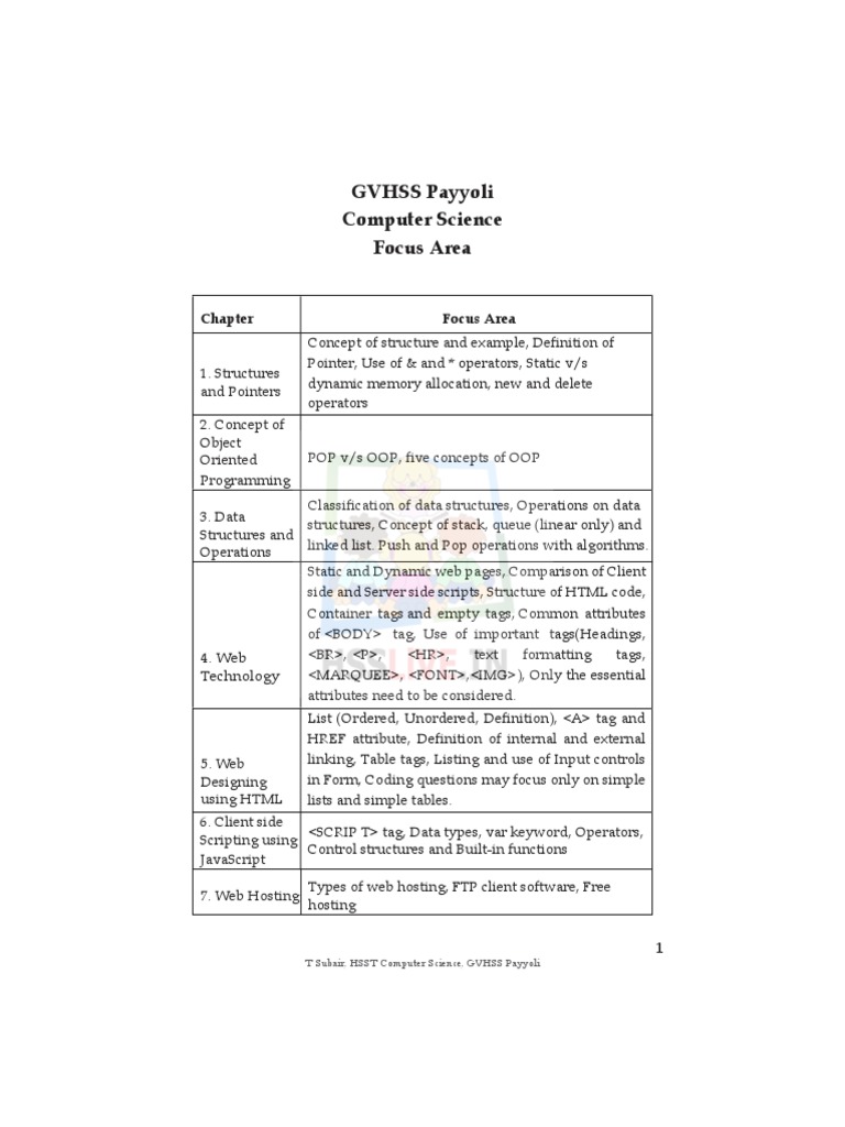 Hsslive Class 12 Computer Science Notes and Lab Works Subair | PDF ...