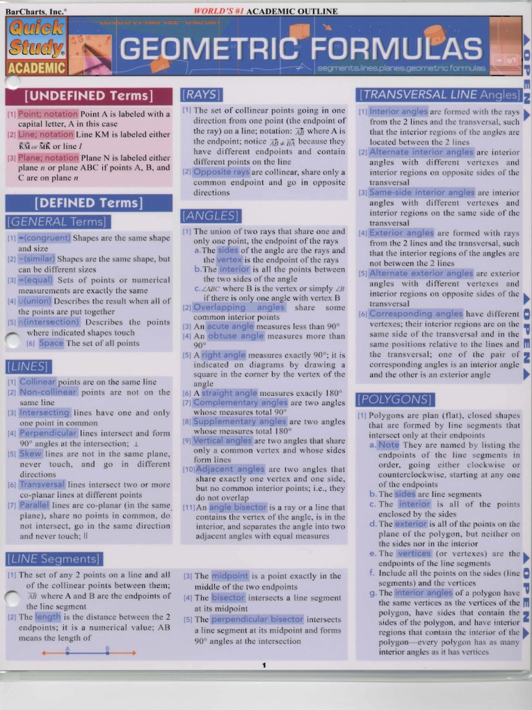 Quickstudy Academic Inc Barcharts Geometric Formulas Quickstudy