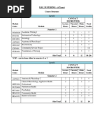 BSc. in Nursing - Module Selection Guide | PDF | Nursing | Bachelor's ...