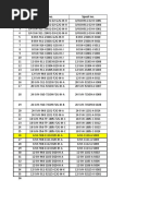 Supplier Deviation and Clarification Form | PDF | Technology & Engineering