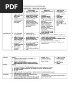Bromfed DM Package Insert | PDF | Pharmacology | Drugs