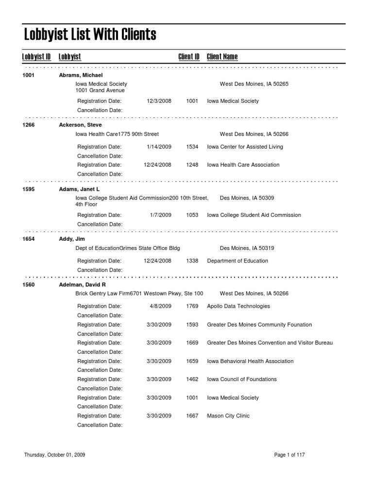 Lobbyist List With Clients: Lobbyist Client Name Lobbyist ID Client ID ...