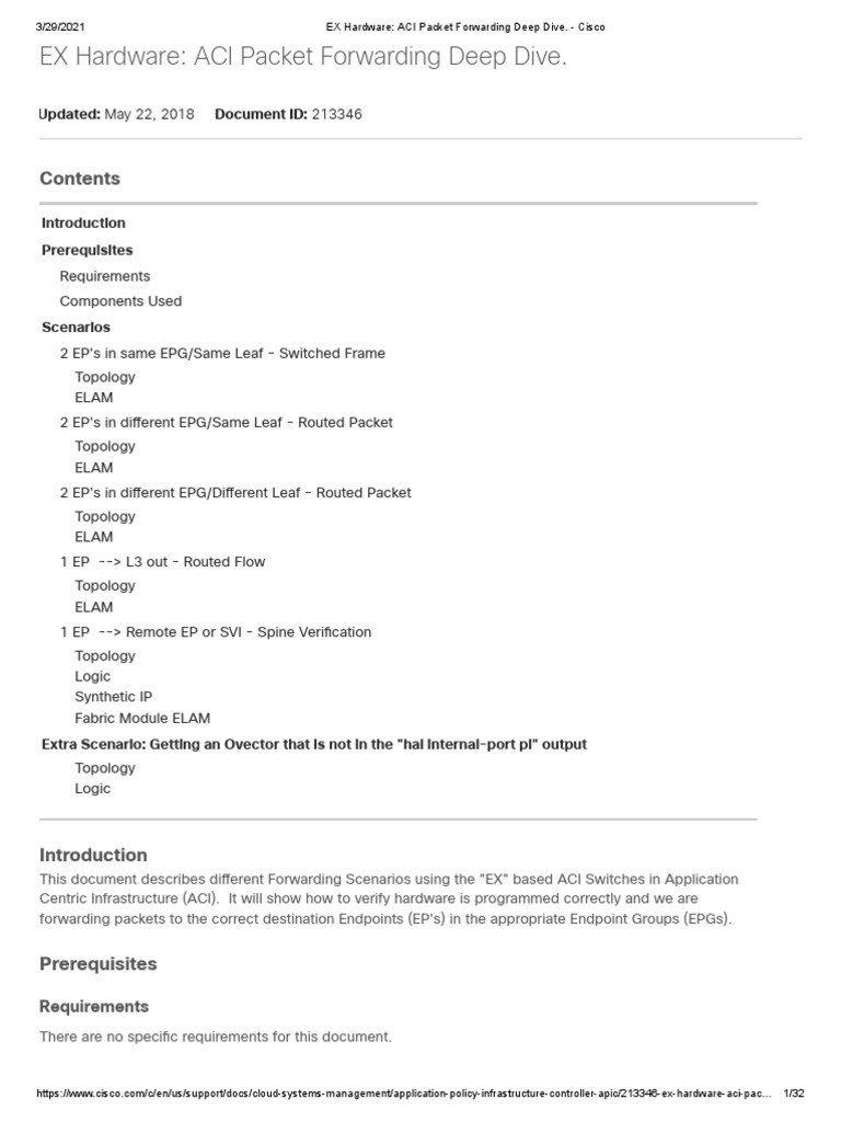 ACI Packet Forwarding Deep Dive ELAM | PDF | Network Topology ...