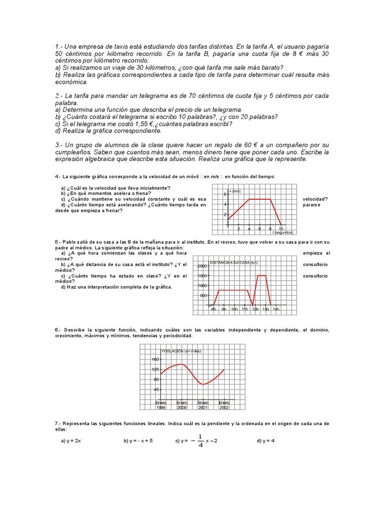 Ejer Funciones | PDF | Pendiente | Línea (geometría)