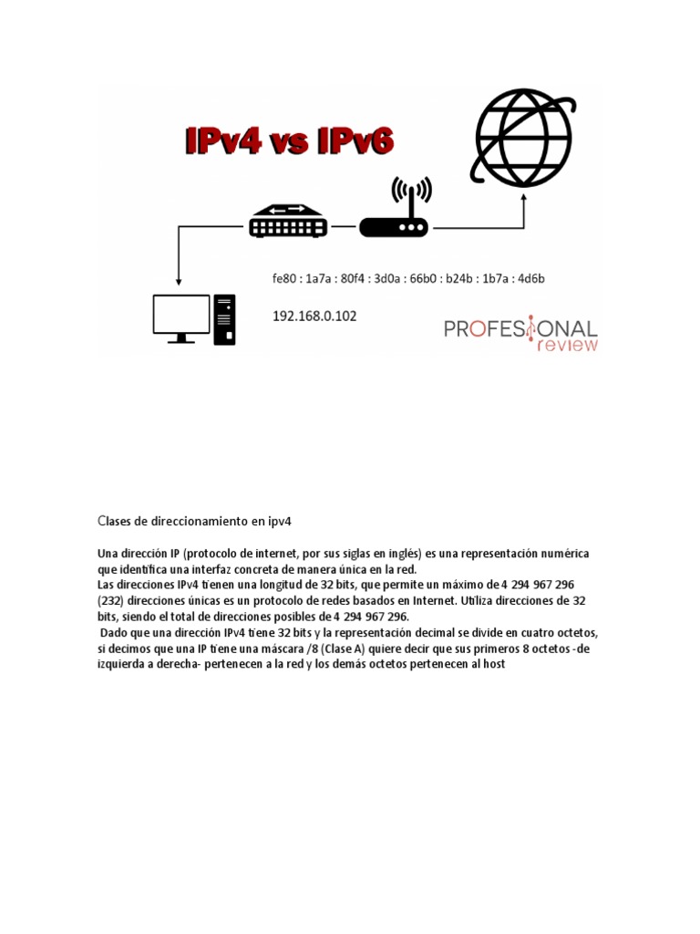 Clases Direccionamiento en IPV4 | PDF | Dirección IP | Yo Pv6