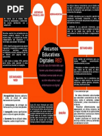 Mapa Conceptual | PDF | Metadatos | Diseño