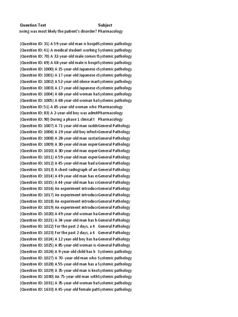 Systemic Pathology, Pathology, Pharmacology MCQs | PDF | White Blood ...