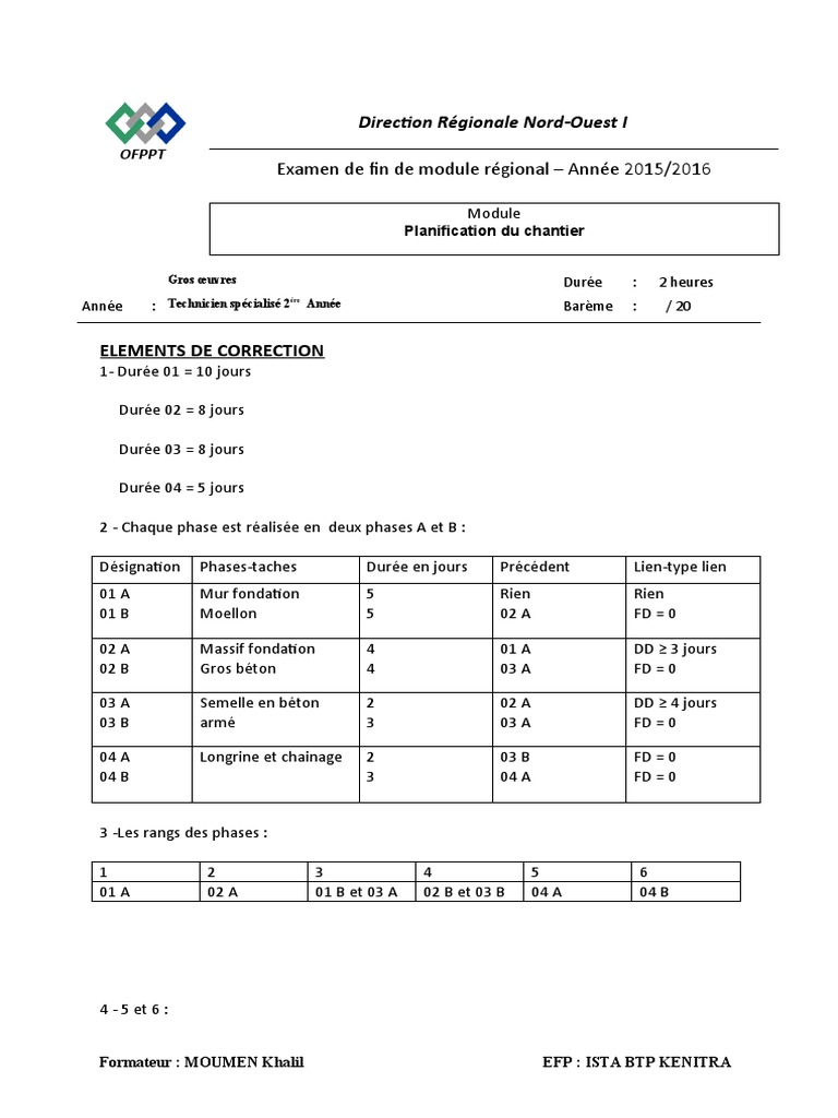 Examen de Planification Chantier 2016 | PDF
