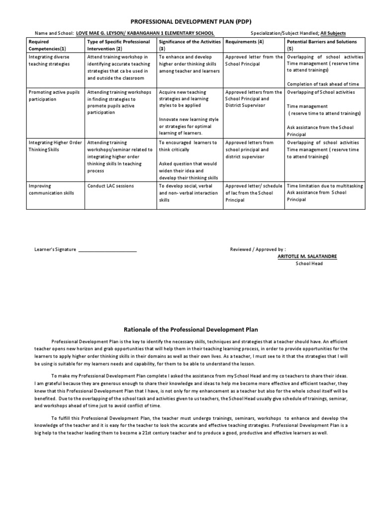 Ass. 2 Professional Development Plan PDF 2020 2021 | PDF | Teachers ...