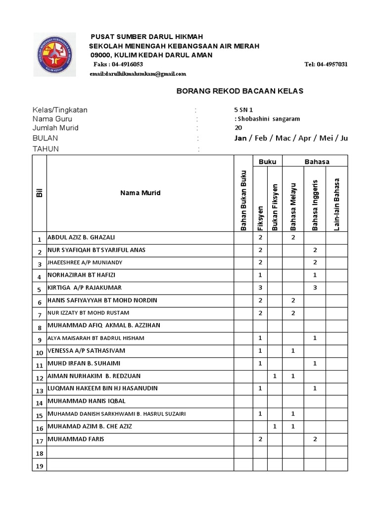 Data Nilam 1 Adil | PDF