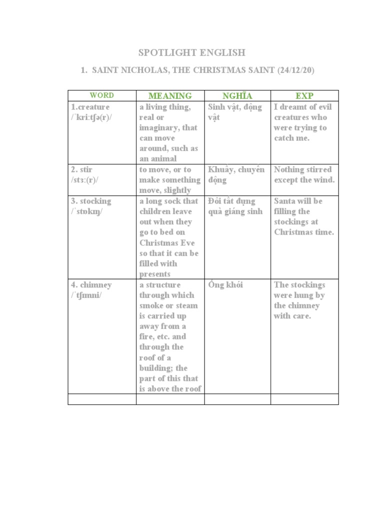 Spotlight English | PDF