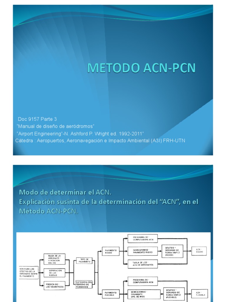 Acn-Pcn 2017 | Descargar gratis PDF | Aeropuerto | Aeroespacial