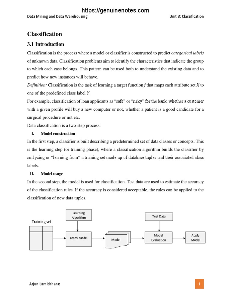 Unit-3 Classification | PDF | Statistical Classification | Cross Validation (Statistics)