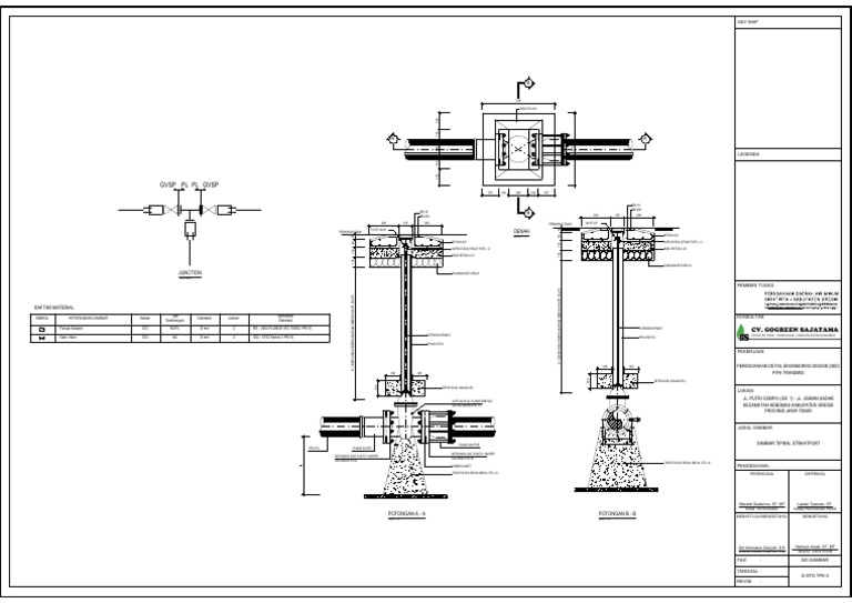 21.gambar STD Gate Valve With Straat Port-DeNAH&POT | PDF