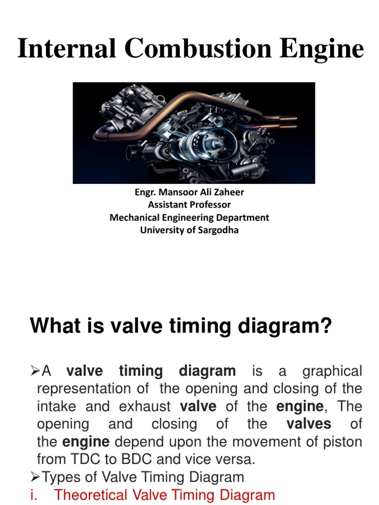 Understanding Valve Timing Diagrams: A Technical Explanation of the ... Understanding Valve Timing Diagrams: A Technical Explanation of the ...
