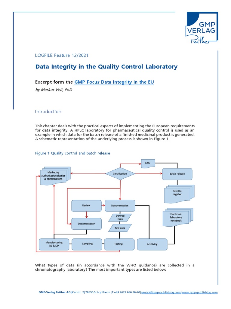 Data Integrity in The Quality Control Laboratory: LOGFILE Feature 12/ ...