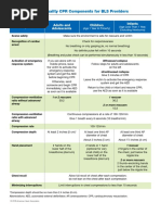 13.0. Emergency Medical Dispatch Update Guide ADVANCED MEDICAL PRIORITY ...
