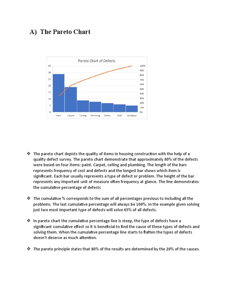 The Pareto Chart | PDF | Iso 9000 | Quality Management