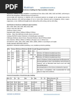 ICORR PFP Study Material | PDF