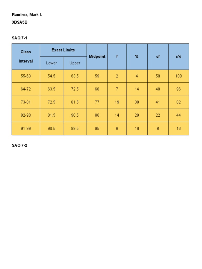 Pogi Ako | PDF | Hospital | Health Sciences