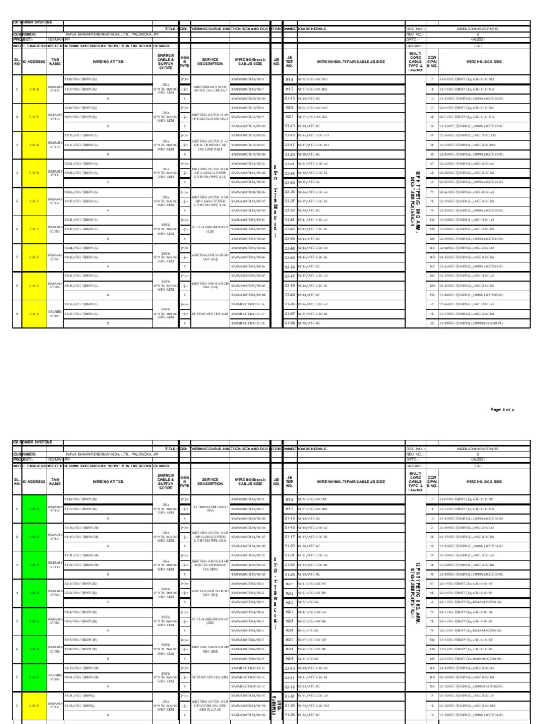 Instrumentation DCS Cross Ferruling | PDF | Nature