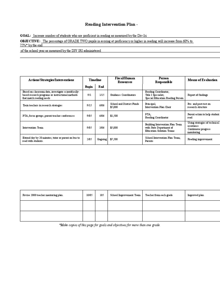 Reading Intervention Plan | PDF | Fluency | Teachers