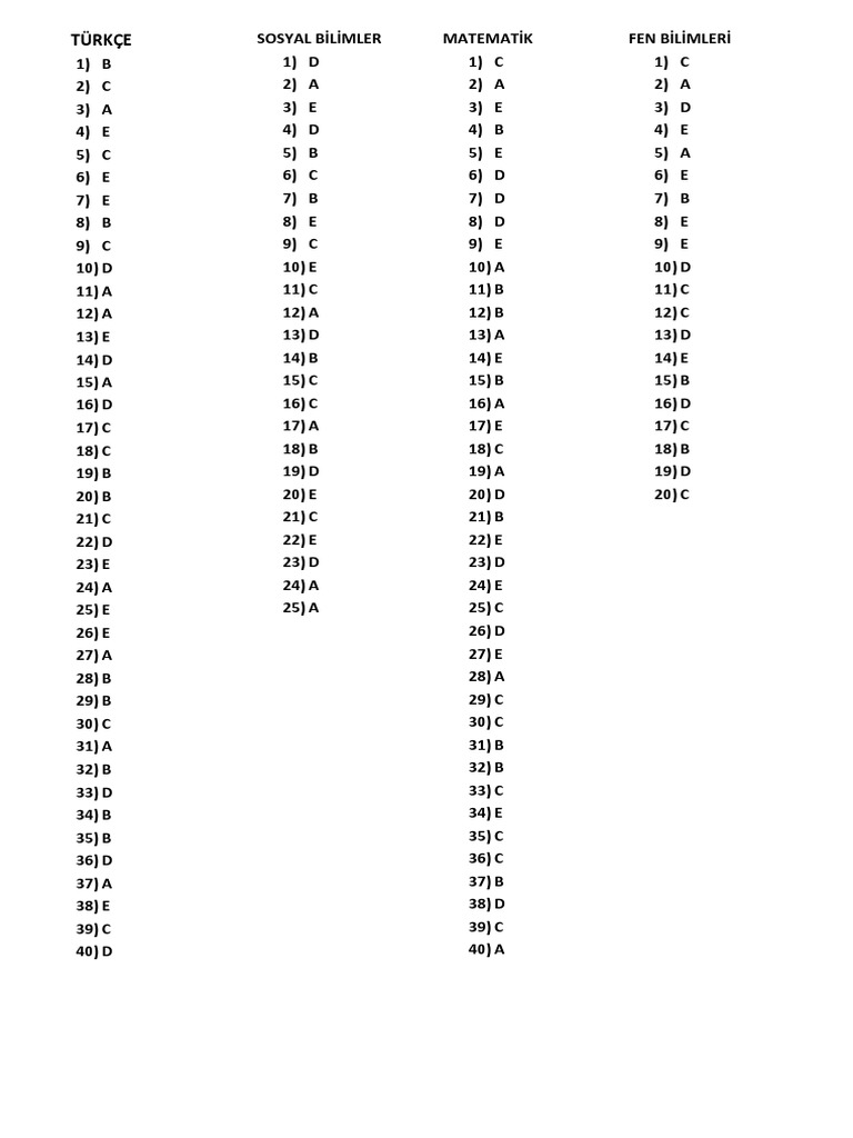 Eba TYT 8. Deneme Cevap Anahtarı | PDF