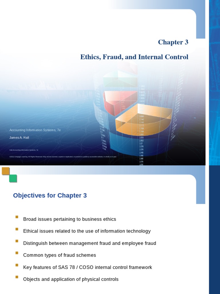 Chapter 3 Ethics, Fraud, and Internal Control: Accounting Information ...