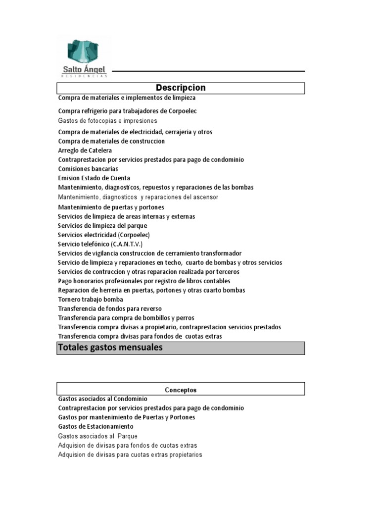 Relacion de Ingresos y Egresos Ene-Dic 2020 | PDF | Condominio | Business