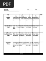 Fashion Show Rubric | PDF