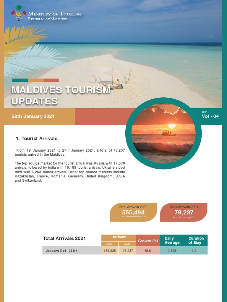 Informatii COVID-19 Maldive | PDF | Airlines | Hospital