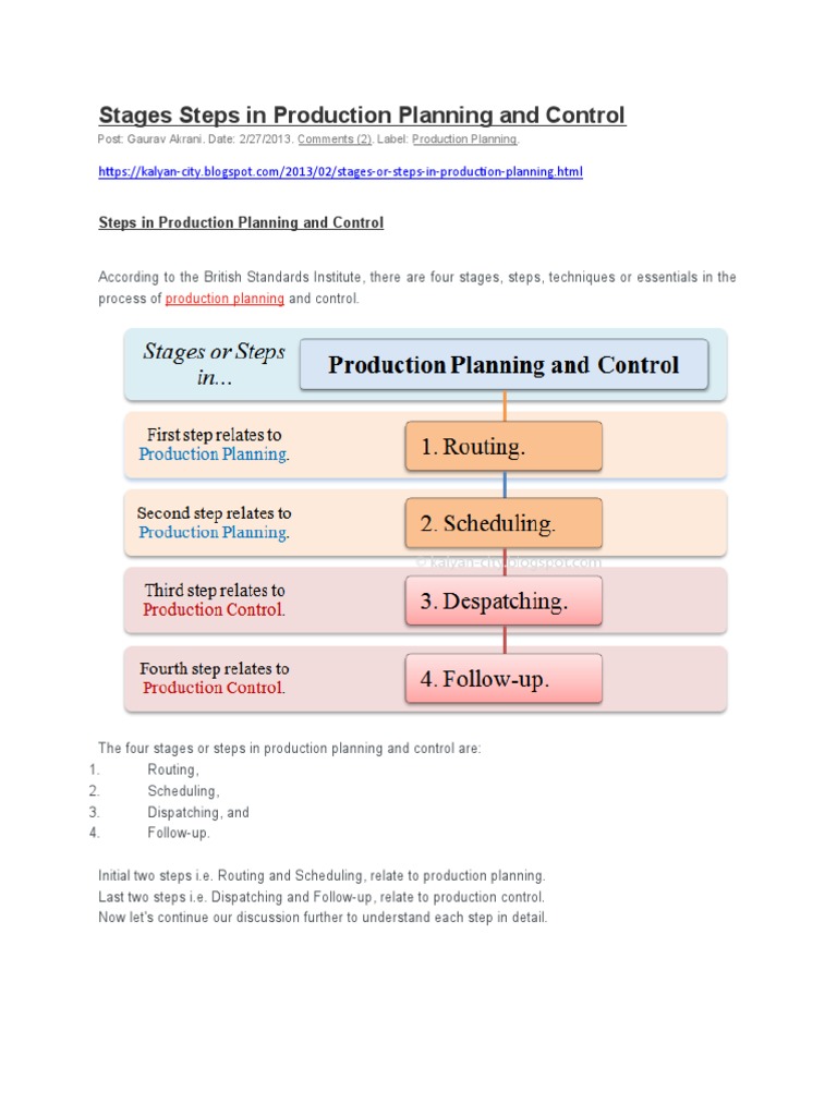 Stages Steps in Production Planning and Control | PDF | Scheduling ...