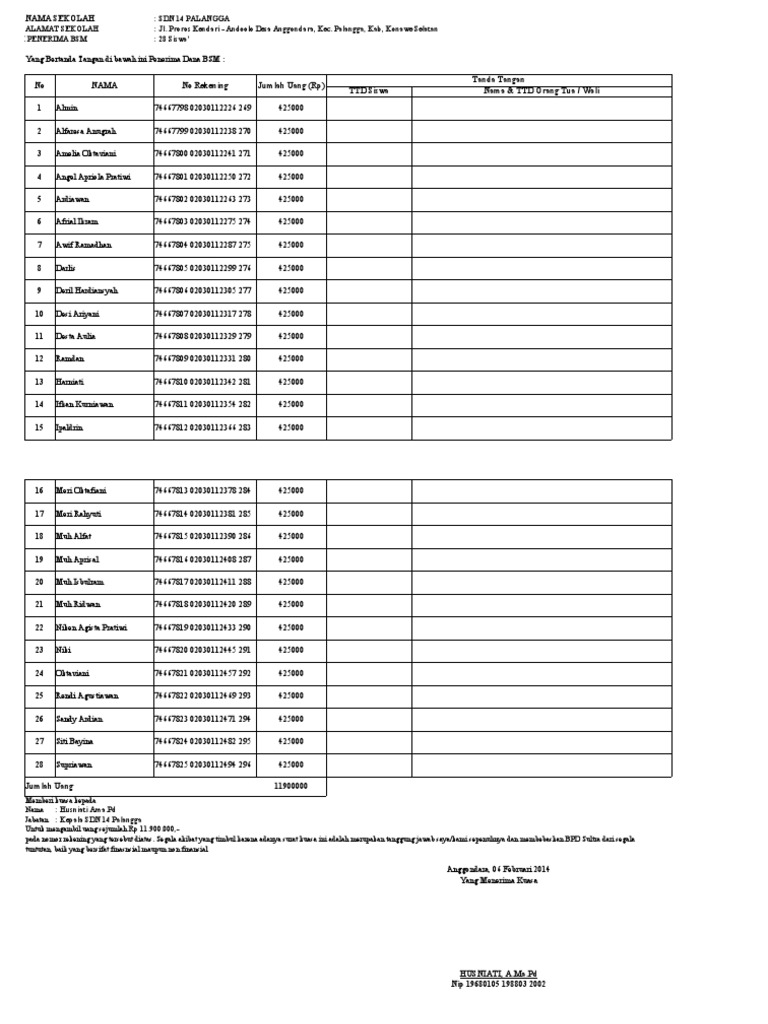 Master Data Siswa | PDF