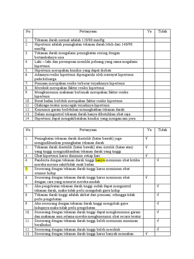 Kuisioner HKLS | PDF