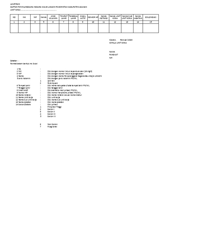 Lampiran Lhkasn | PDF