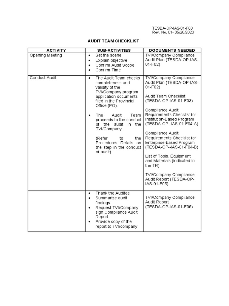 Tesda Op Ias 01 F03 | PDF