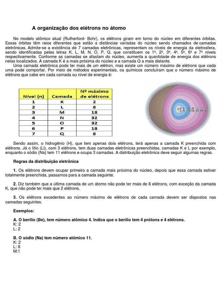 Camadas De Eletrons A Organização Dos Elétrons No Átomo PDF