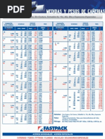 Flexitallic Tabla de Torque | PDF | Mechanical Engineering | Materials