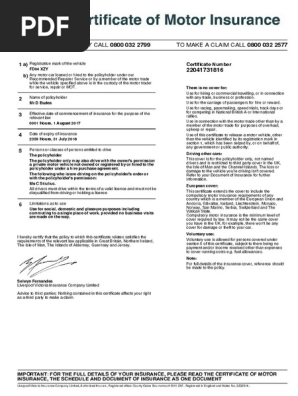 Car Insurance Certificate Template
