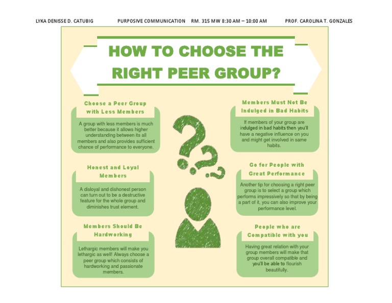 How To Choose The Right Peer Group? | PDF | Human Nature | Communication