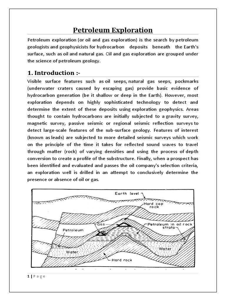 Discovering Hydrocarbons Beneath the Surface: A Comprehensive Overview ...