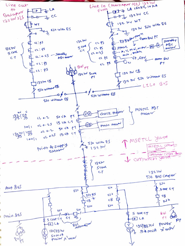 Single Line Diagram of 132kv LILO Substation | PDF