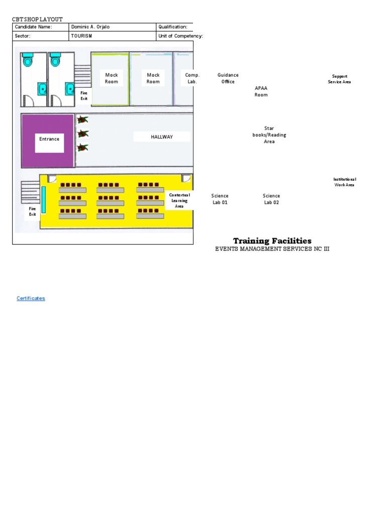 Maintain Training Facilities Actual | PDF