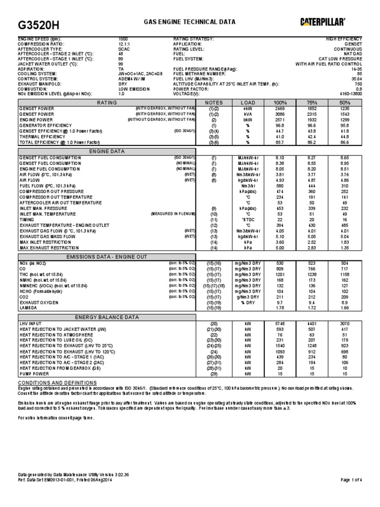 Gas Engine Technical Data: Rating Notes Load 100% 75% 50% | PDF ...