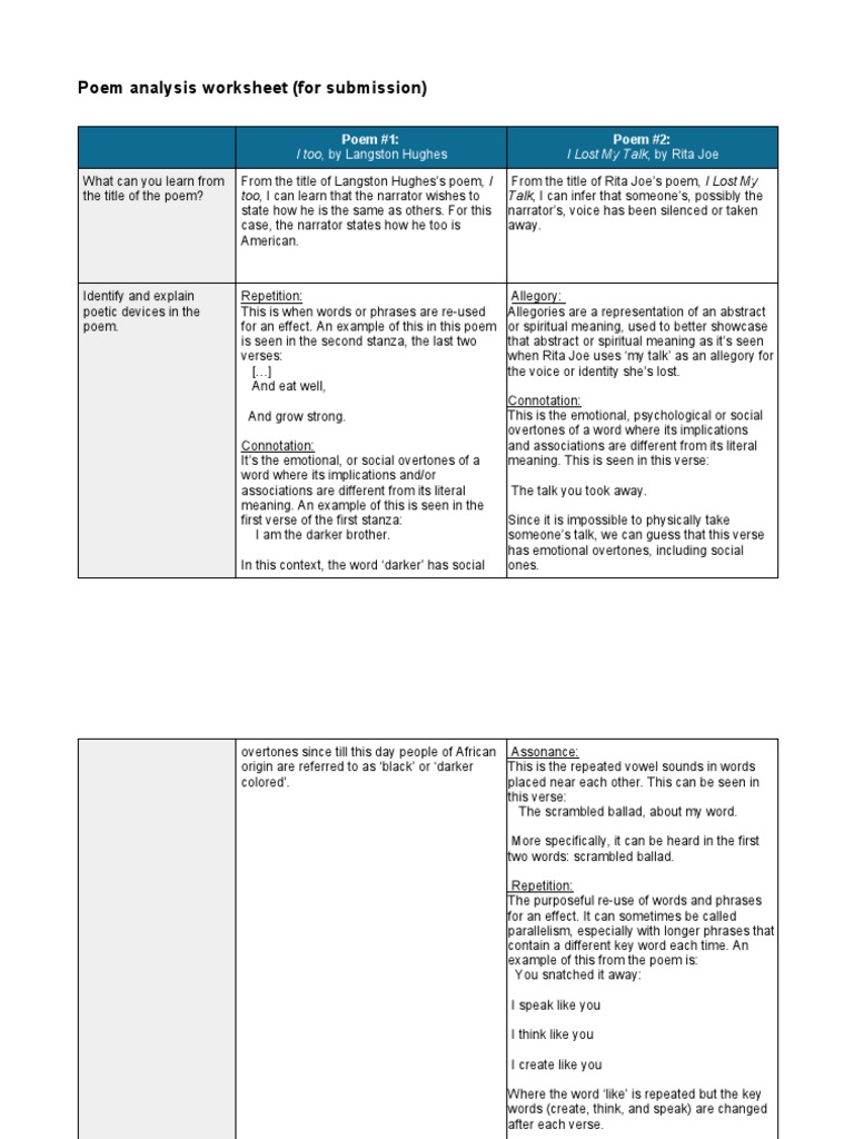 Poem Analysis Worksheet | PDF | Poetry | Narrative
