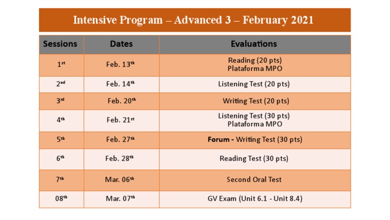 Intensive Program - Advanced 3 - February 2021: Sessions Dates ...