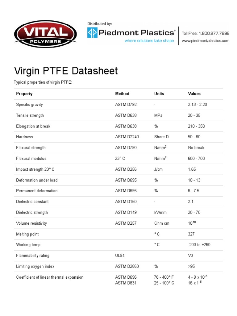 Virgin PTFE Datasheet: Property Method Units Values | PDF | Deformation ...
