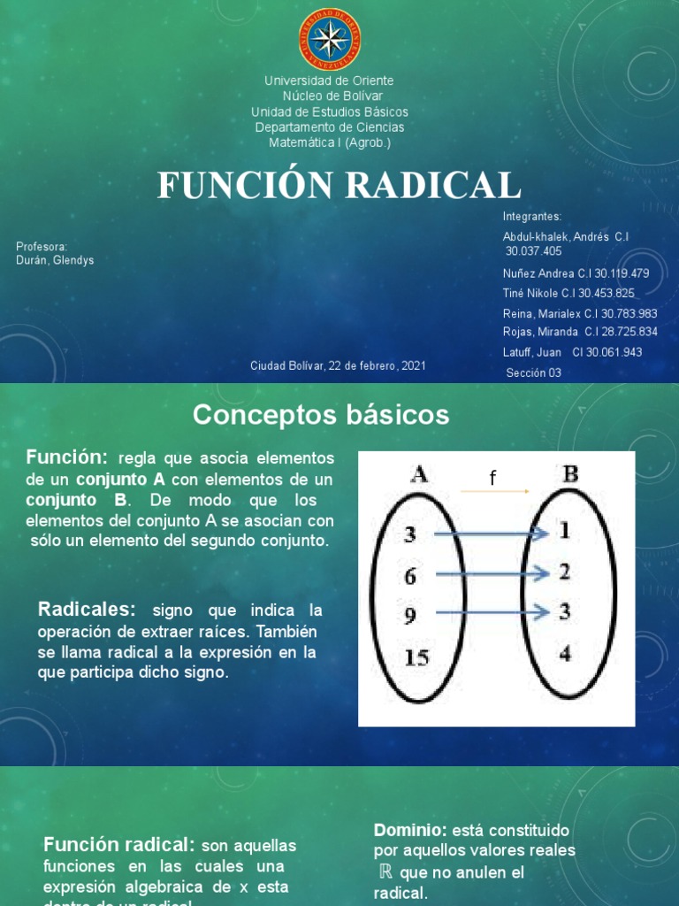 Funcion Radical | Descargar gratis PDF | Número Real | Función ...